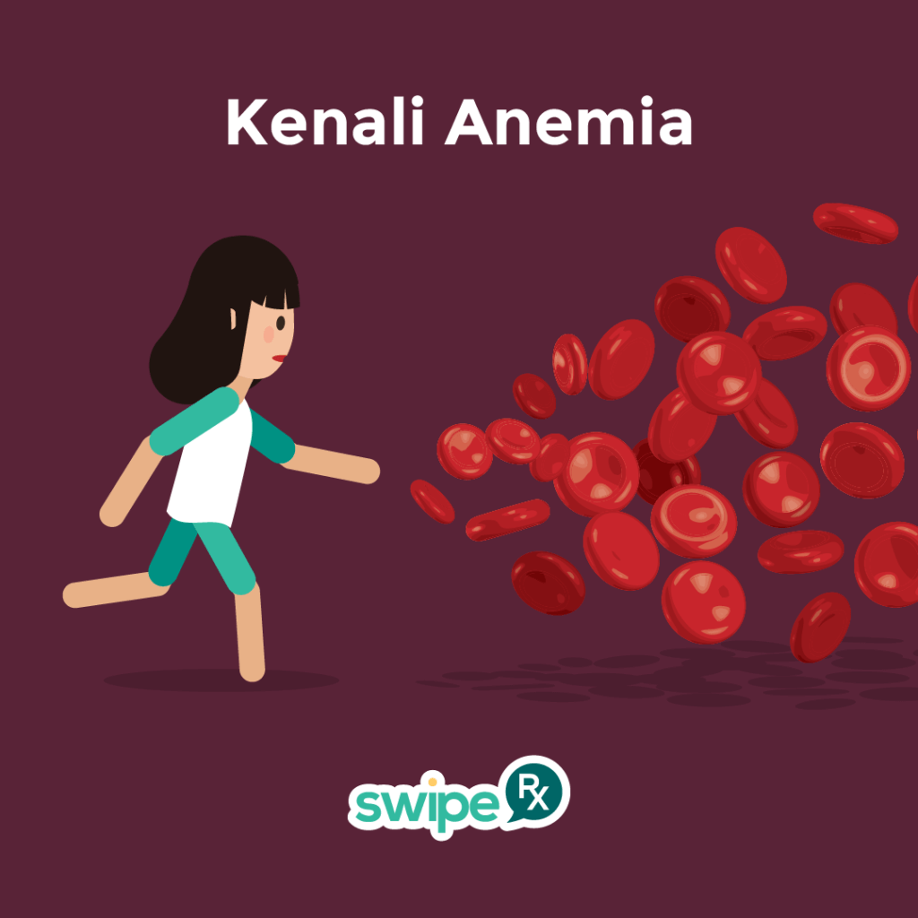 SwipeRx - Apa Itu Anemia?